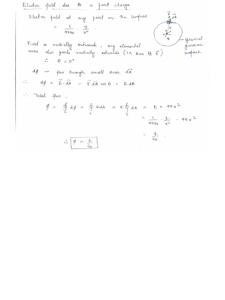 Gauss Theorem | PDF