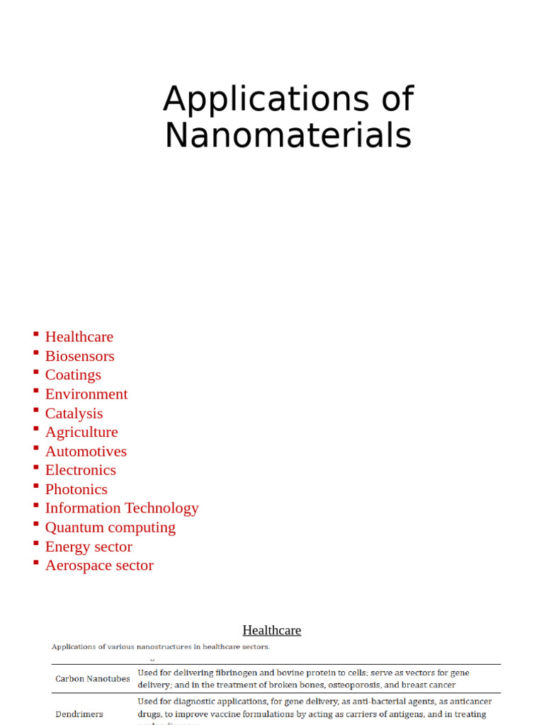 Applications of Nanomaterials in Industries | PDF | Secondary Sector Of ...