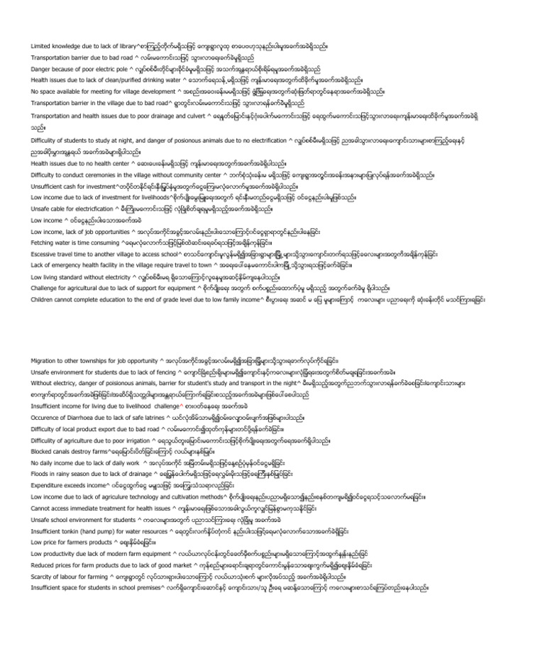 Inventory of Translation Topics From PC 3 | PDF