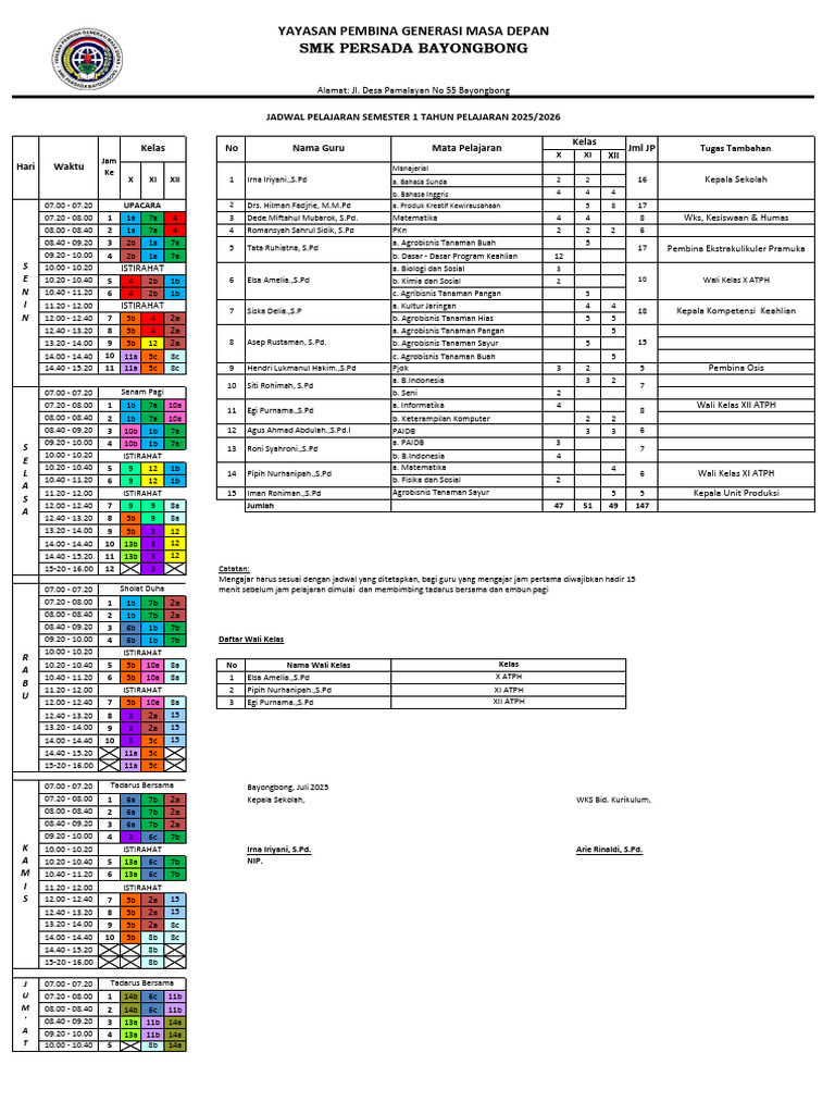 Jadwal Pelajaran SMK S1 2025-2026 | PDF