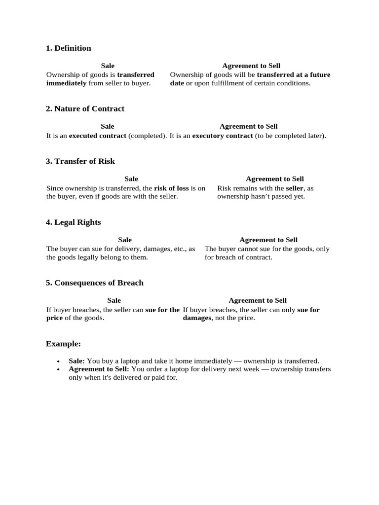 Sale and Agreement To Sell | PDF
