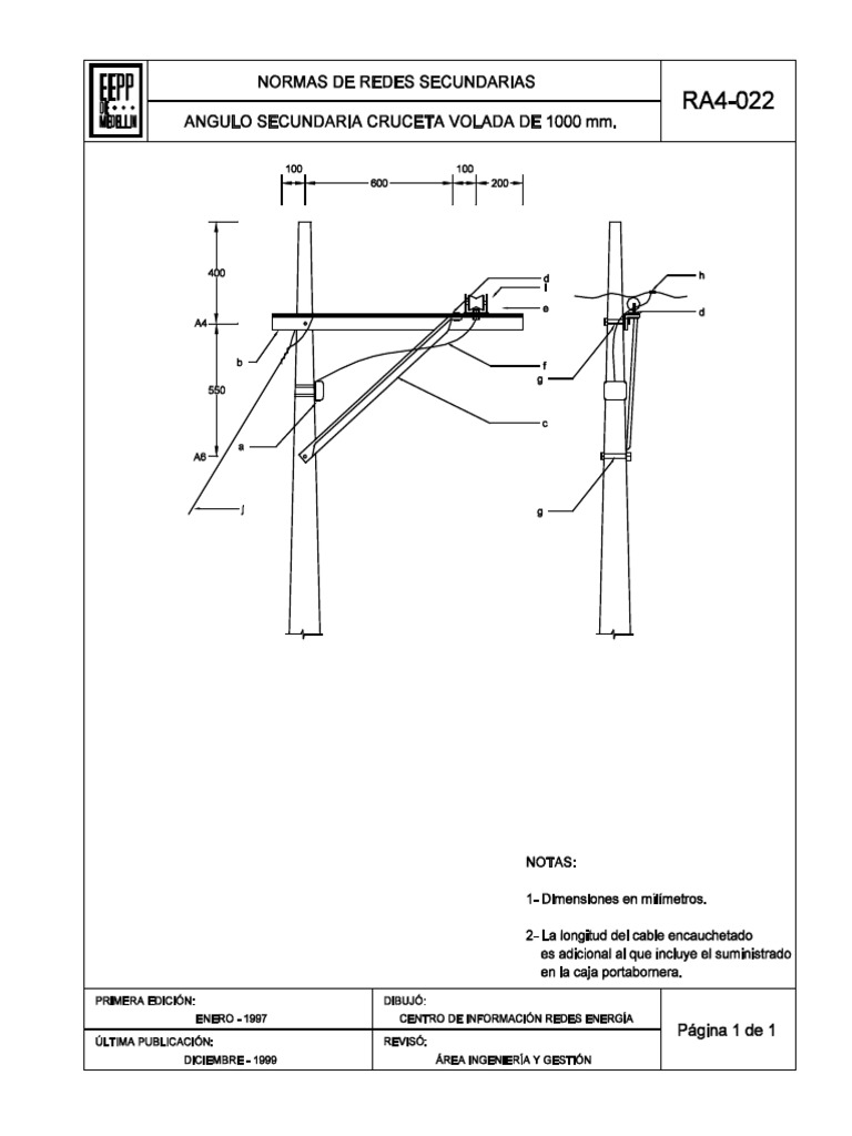 Ra4-022 000 PDF | PDF