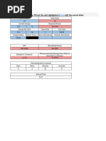 7K Rebirth Reference Sheet | PDF
