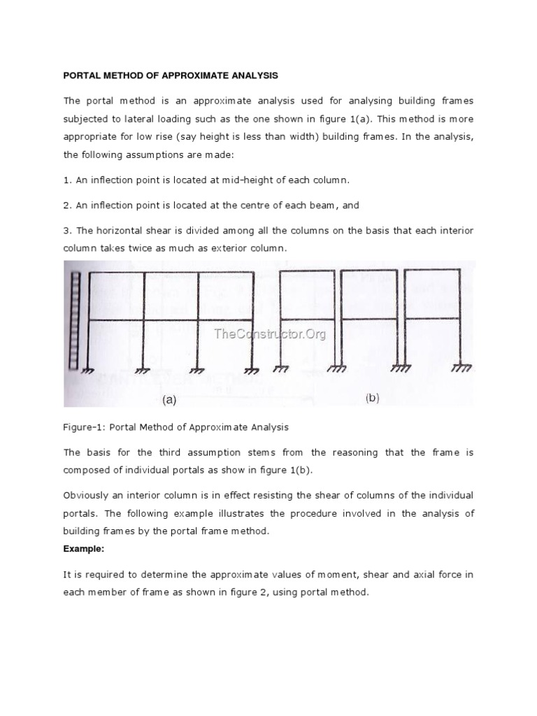 Portal Method of Approximate Analysis | PDF | Column | Beam (Structure)