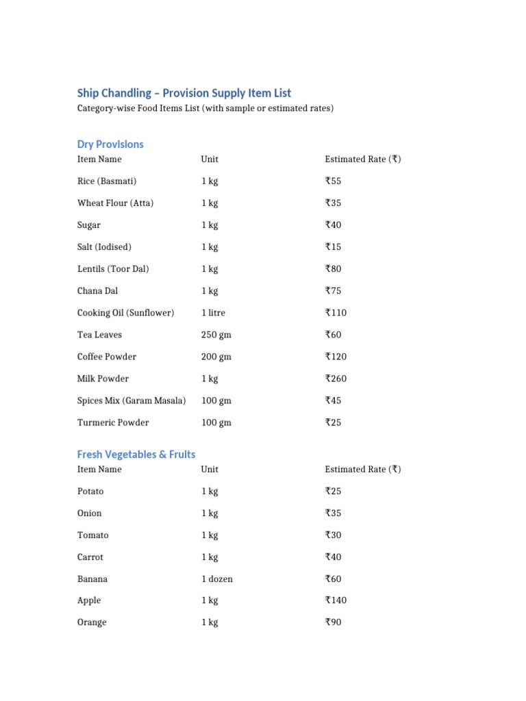 Ship Chandling Food Supply Rates | PDF