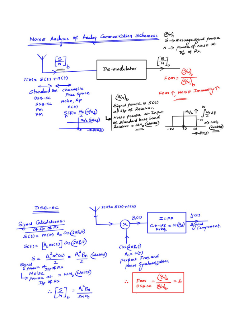Noise Analysis in Analog Communications | PDF