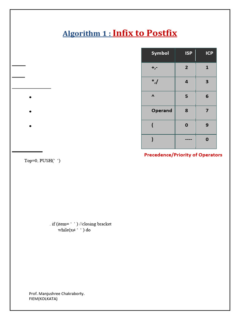 Reverse Plish Notation Algorithm | PDF | Computer Programming | Mathematics