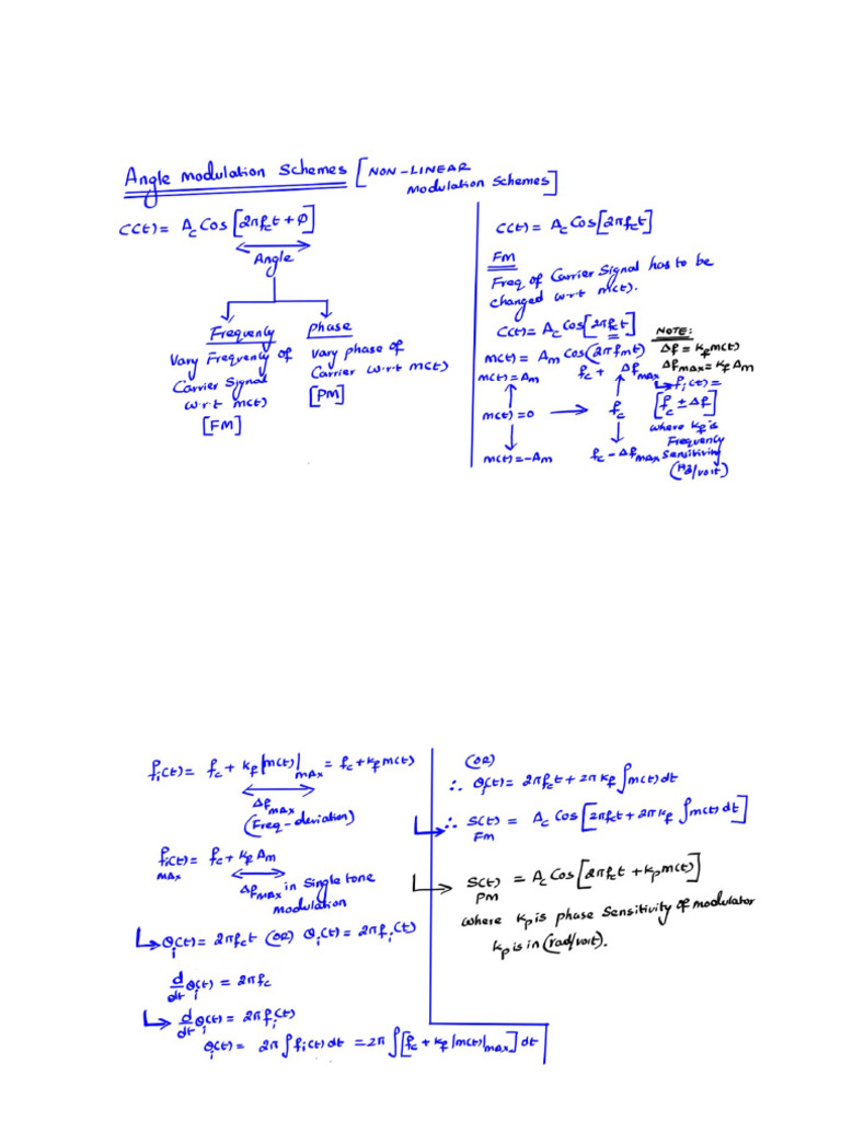 Angle Modulation | PDF