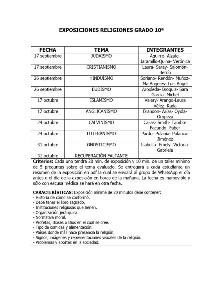 Exposiciones Religiones 10a - Exposiciones-1 | PDF