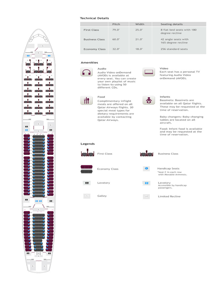 Seatmap A340 600 306 | PDF