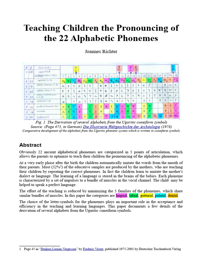 Teaching Children The Pronouncing of The 22 Alphabetic Phonemes | PDF | Alphabet | Phoneme
