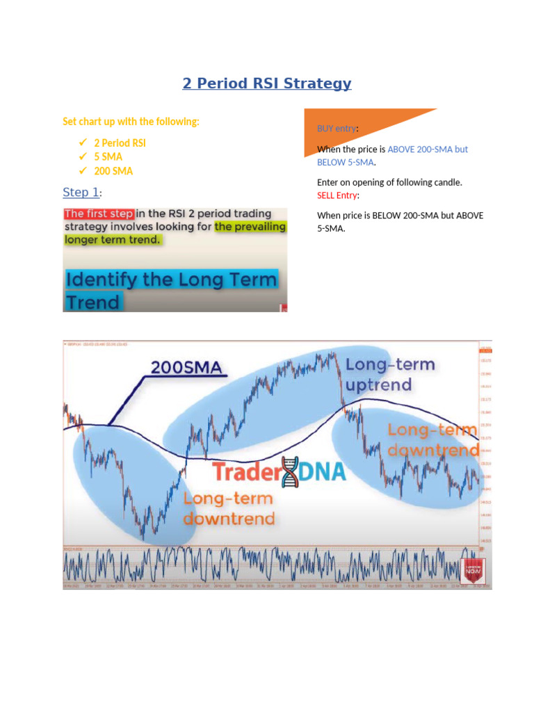 LC Trading Strategy | PDF