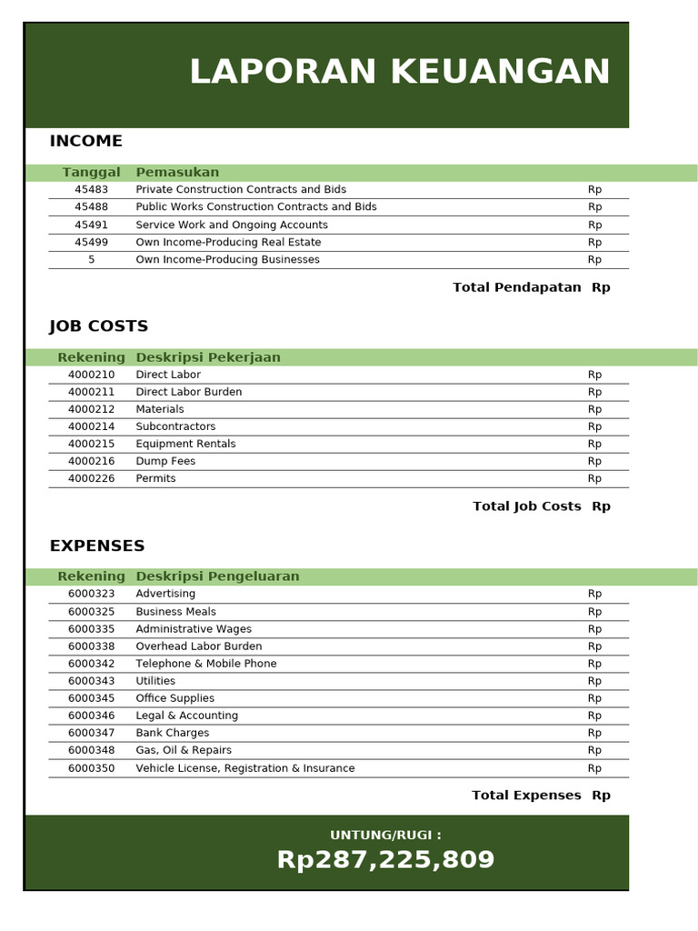Laporan Laba Rugi Perusahaan Konstruksi | PDF