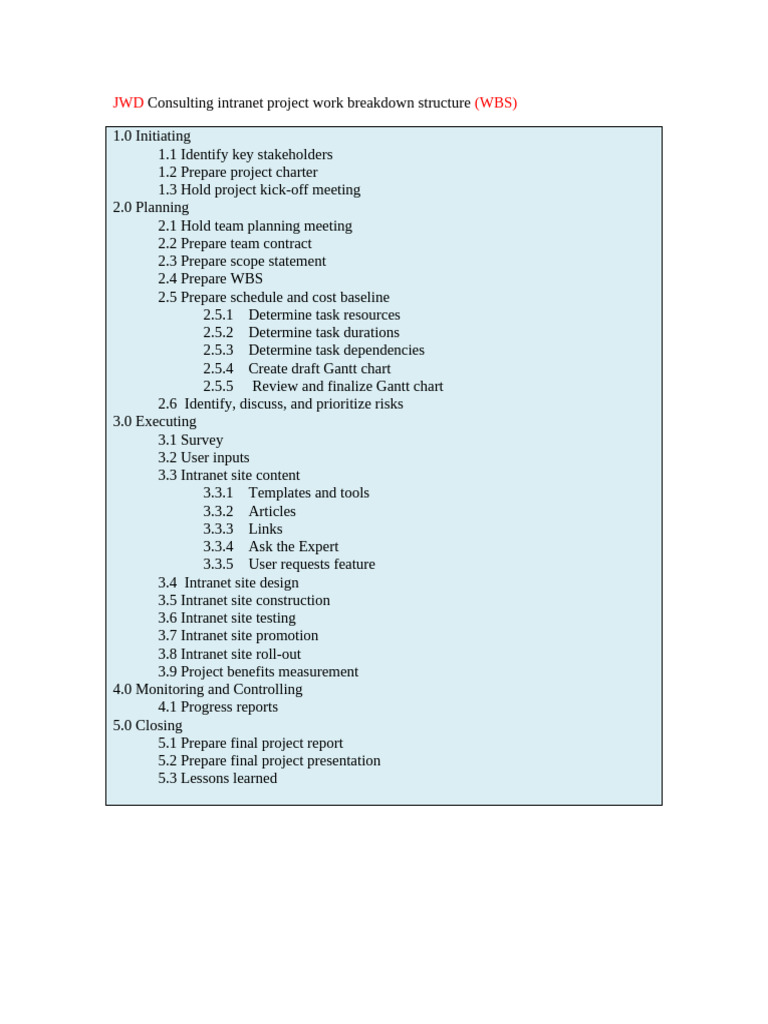 WBS - JWD Consulting Intranet Project Work Breakdown Structure (WBS | PDF