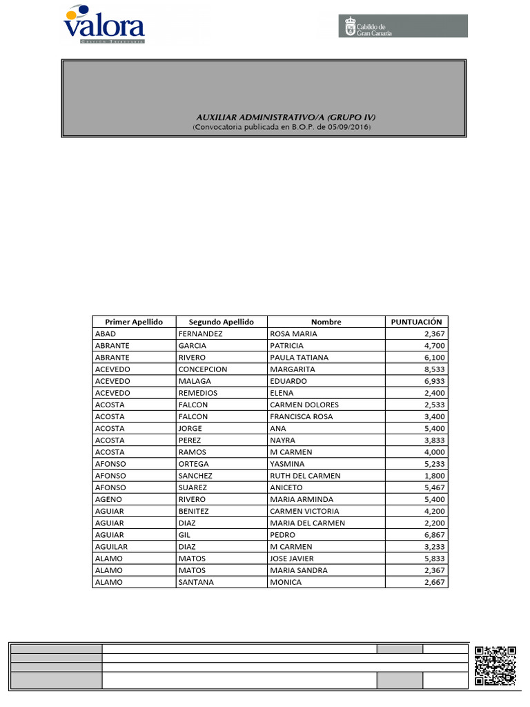 Resoluci - N Examen Valora | PDF | Aplicaciones de la criptografía | Biometría