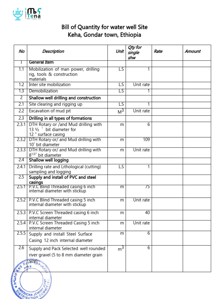 6-Inch Casing Bill for Shallow Wells | PDF | Drilling