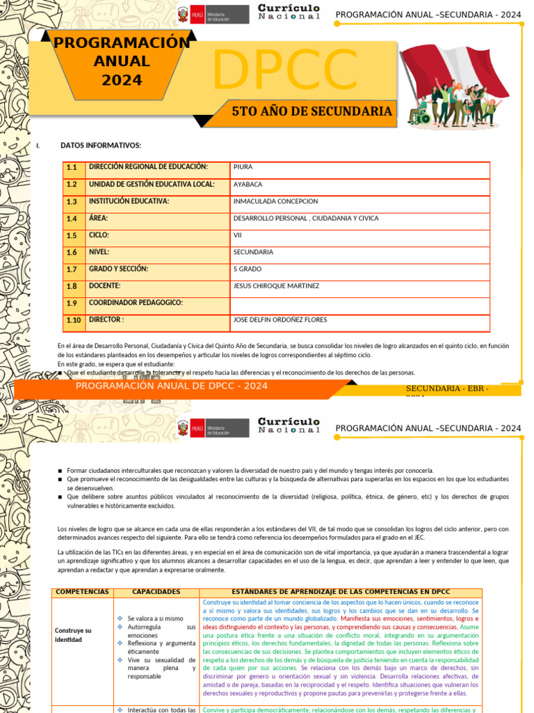 Programacion Anual DPCC 5° - 2024 | PDF | Democracia | Ideologías políticas