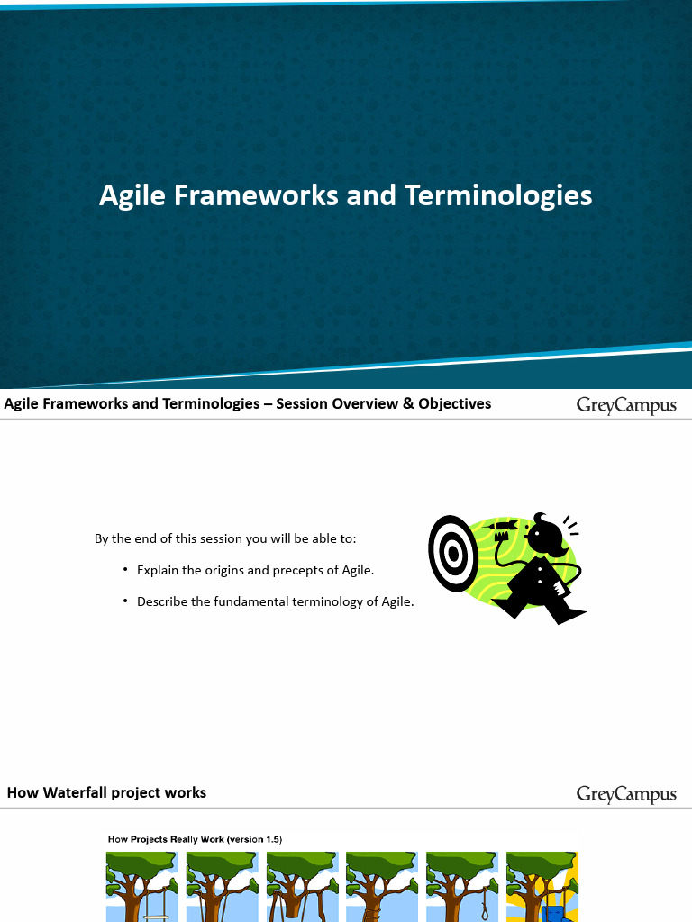 Module - 2 - Agile Framework - Ch1 | PDF | Agile Software Development ...
