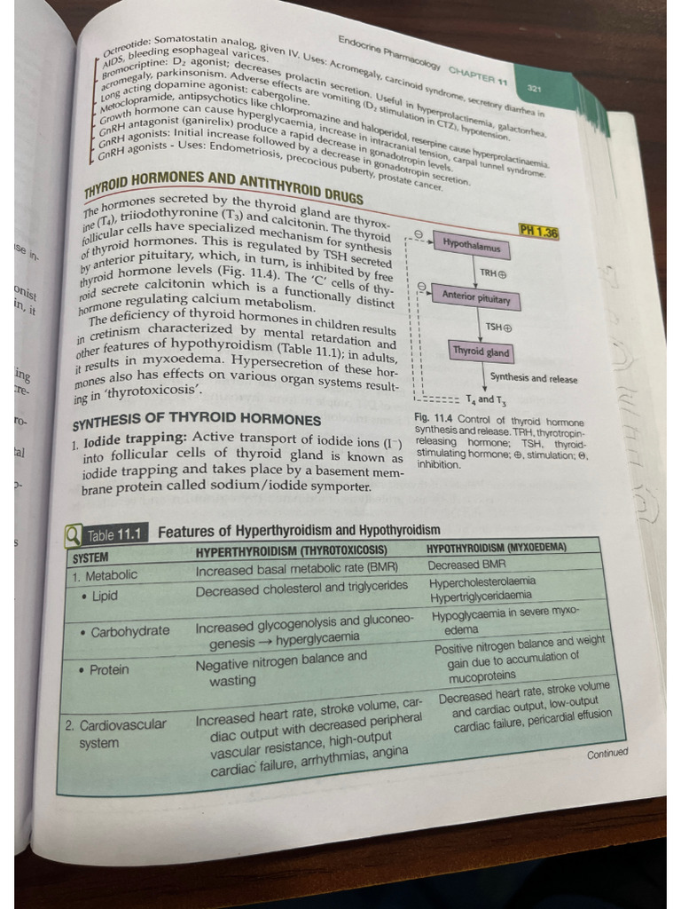 Pharma Paper 2 A | PDF