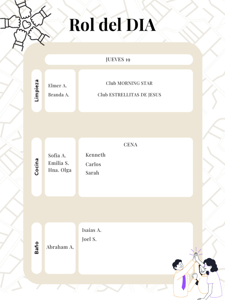 Roles de Limpieza y Comidas Semanales | PDF
