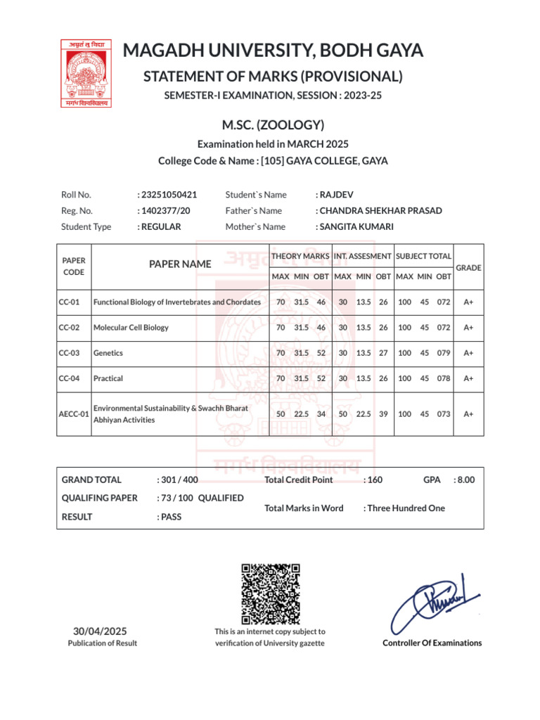 Magadh University, Bodh Gaya | PDF