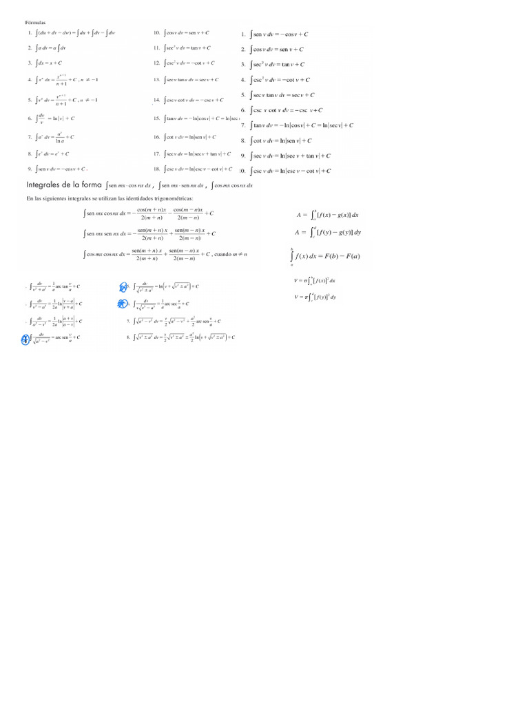 Fórmulas Integración | PDF