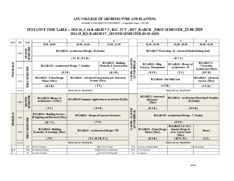 Tentaive Timetable Anucap - A.Y. 2025-26-062842 | PDF | Innovation | Design