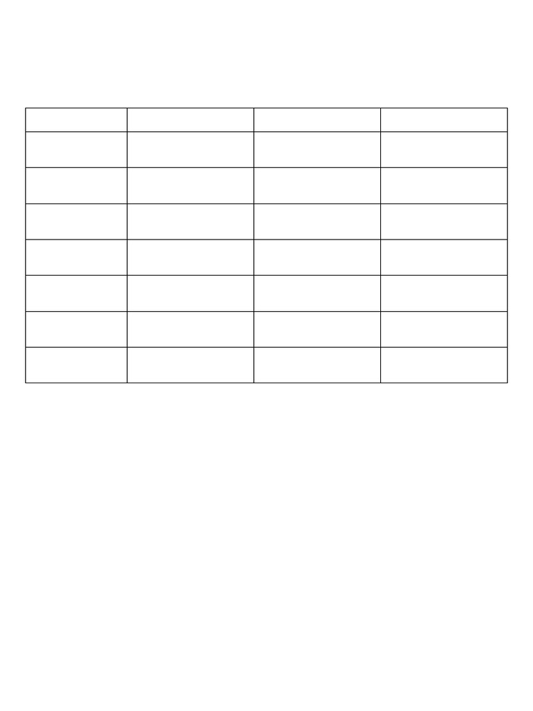 Weekly NEET Study Tracker | PDF