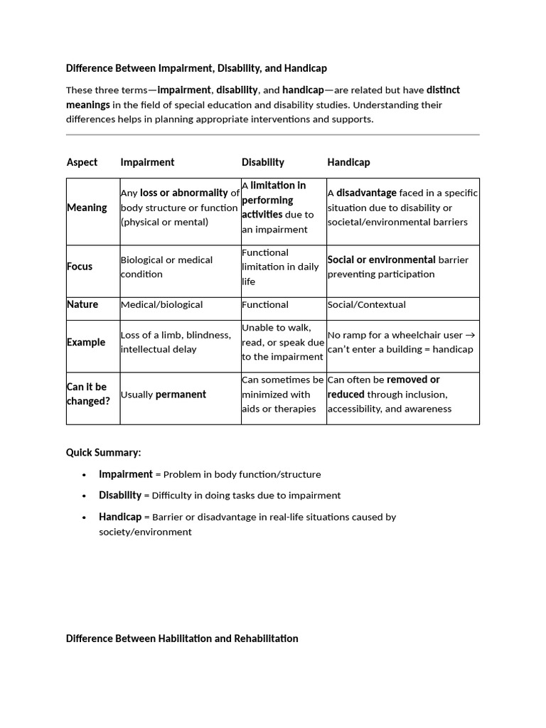 Difference Between Impairment | PDF | Disability | Physical Therapy