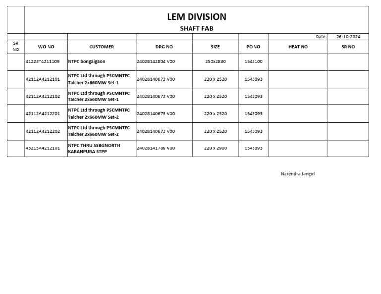 Shaft SC Ring To FBM | PDF