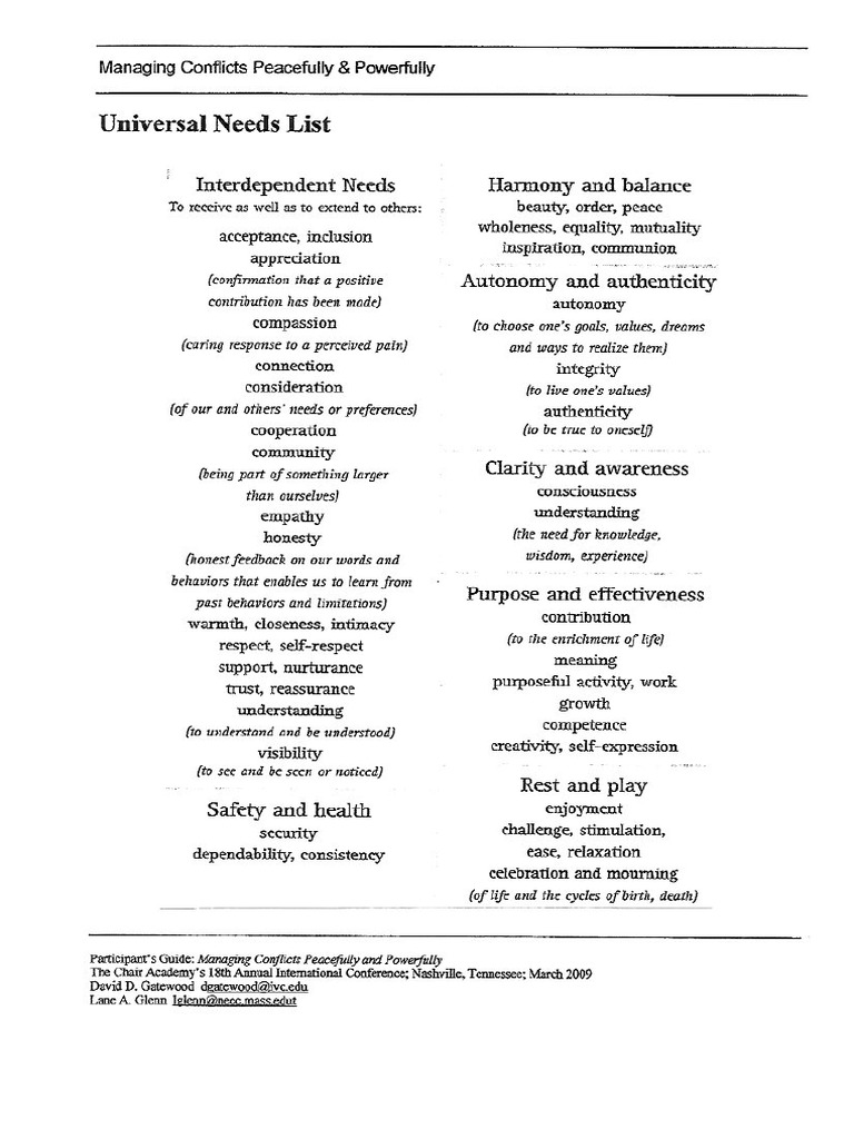 Universal Needs List | PDF