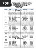 Powergrid Directory-1 | PDF