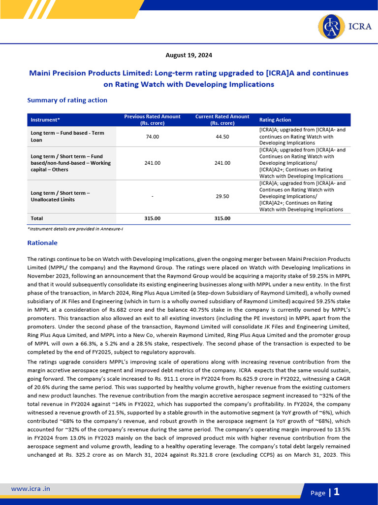 Maini Precision Products Limited | PDF | Debt | Foreign Exchange Market