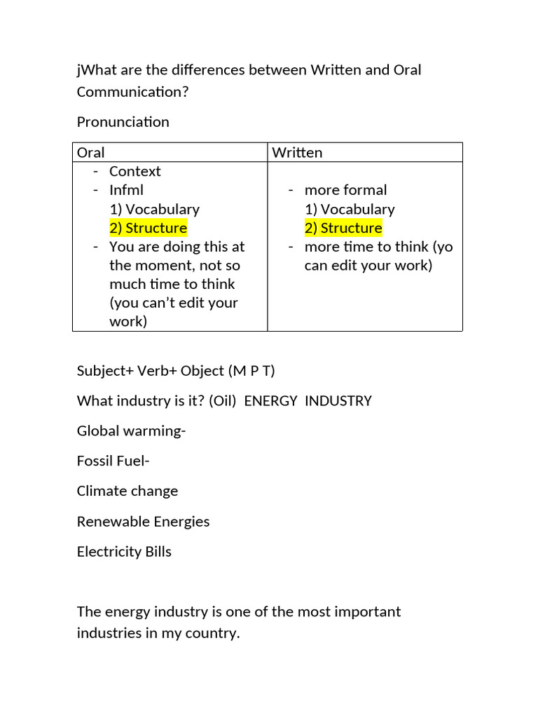 What Are The Differences Between Written and Oral Communication | PDF ...