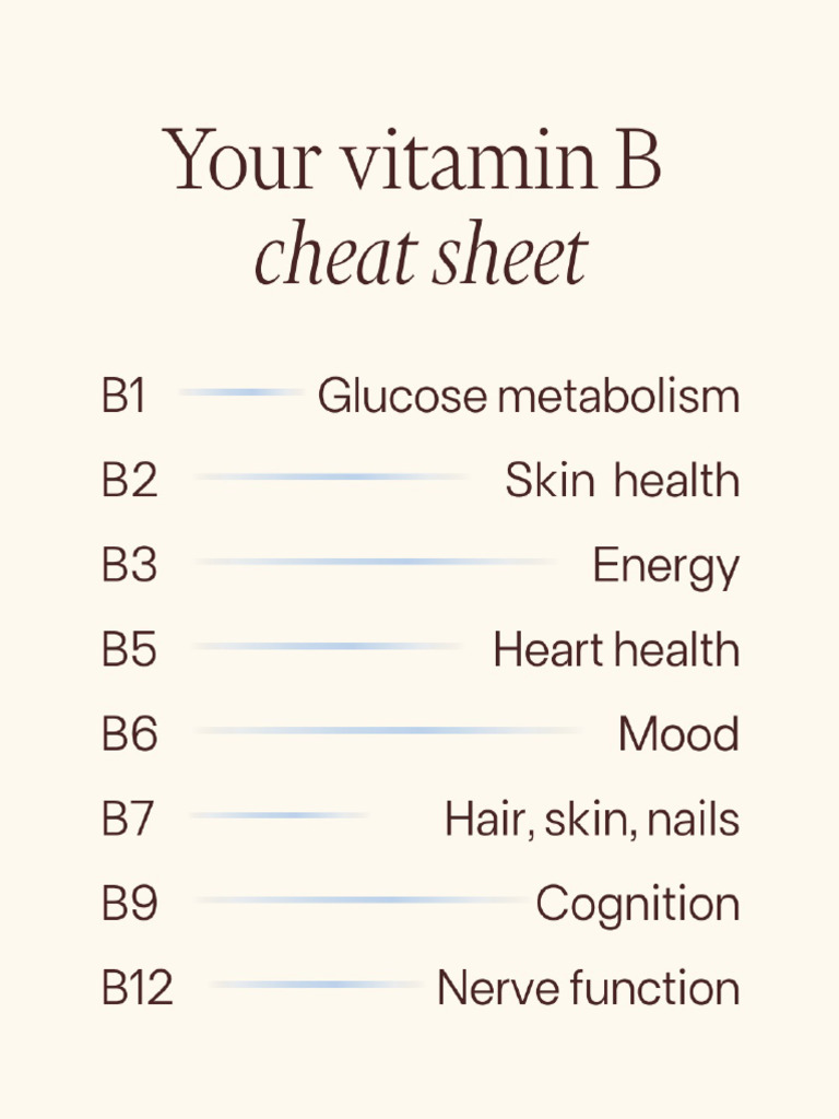 Vitamin B Cheat Sheet 1751317931 | PDF