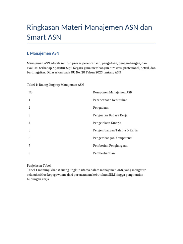 Ringkasan Manajemen Dan Smart ASN LATSAR 2025 | PDF