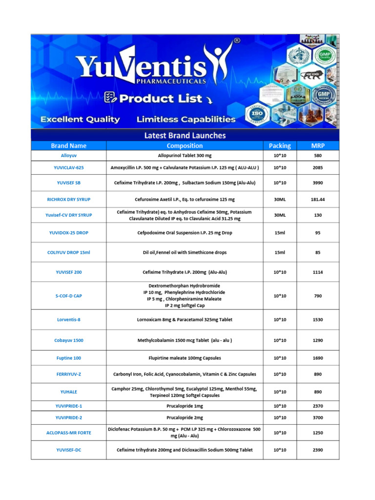 Yuventis Pharma Product List Updated 27-May | PDF