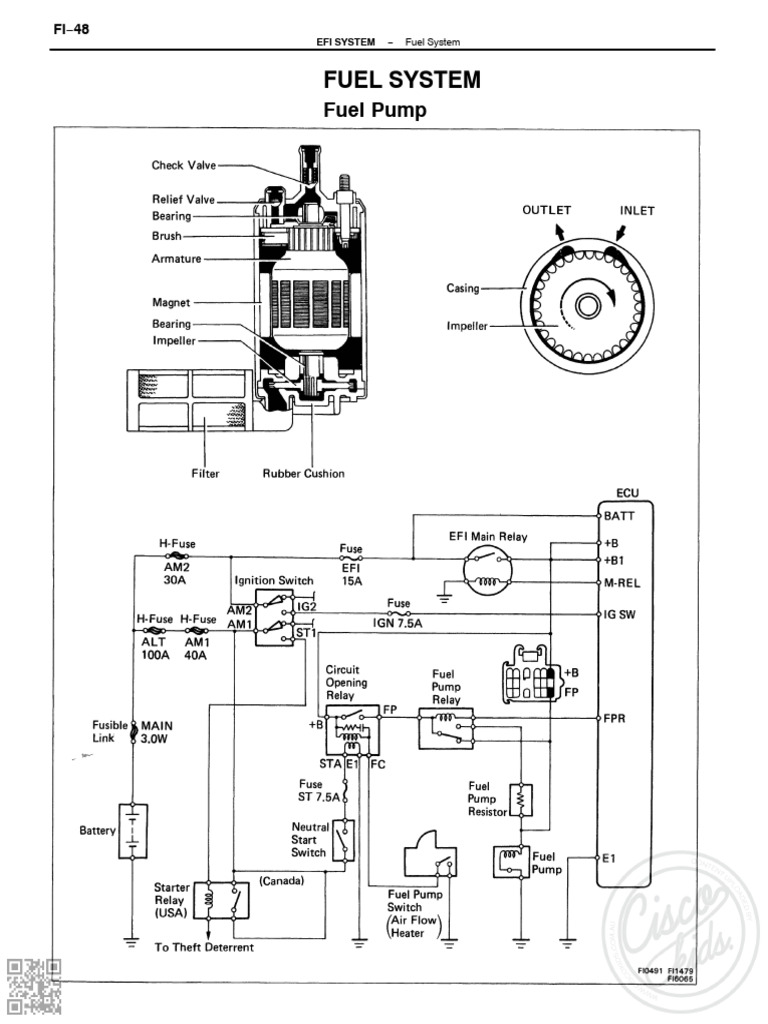 Fuel Pump | PDF | Fuel Injection | Pressure