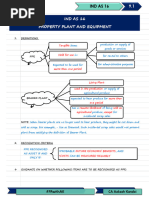 IND As 16 - Summary Notes | PDF | Cost | Debits And Credits