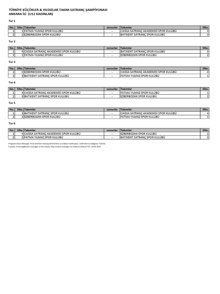 U12 Kadinlar Takim Eslendirmeleri | PDF