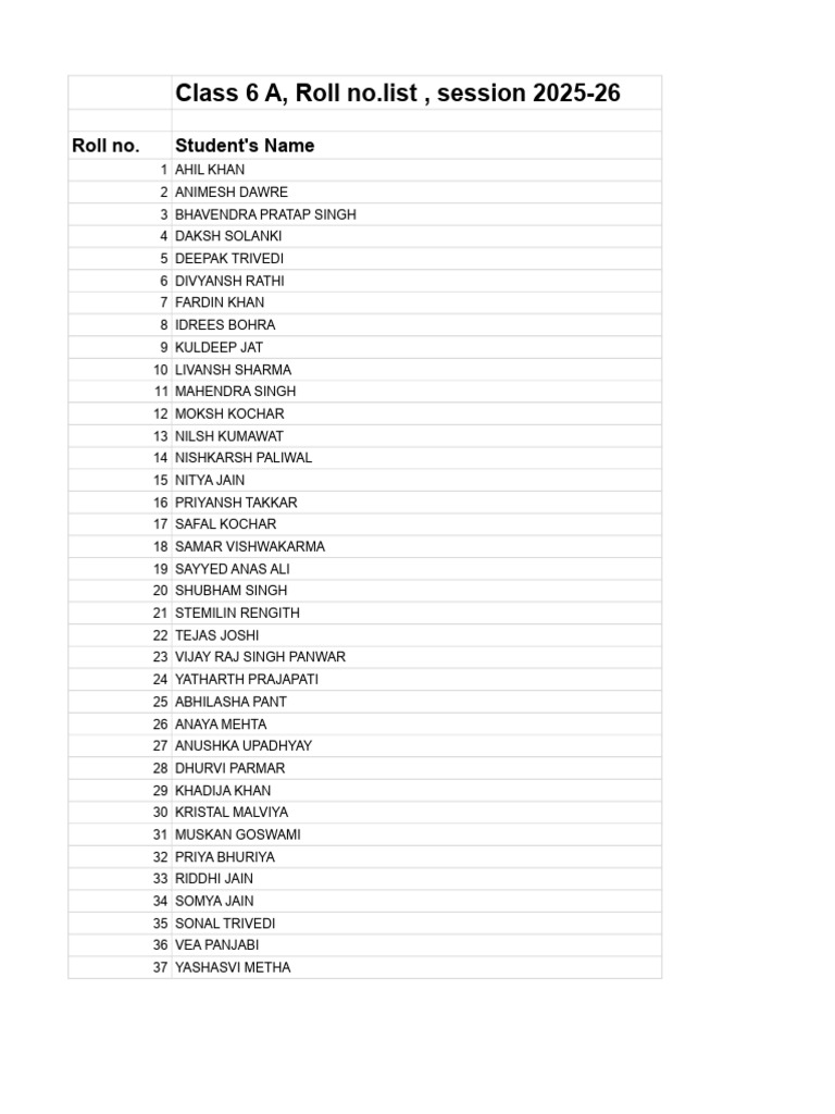 Roll No - List of Class 6 A Session 2025-26 | PDF