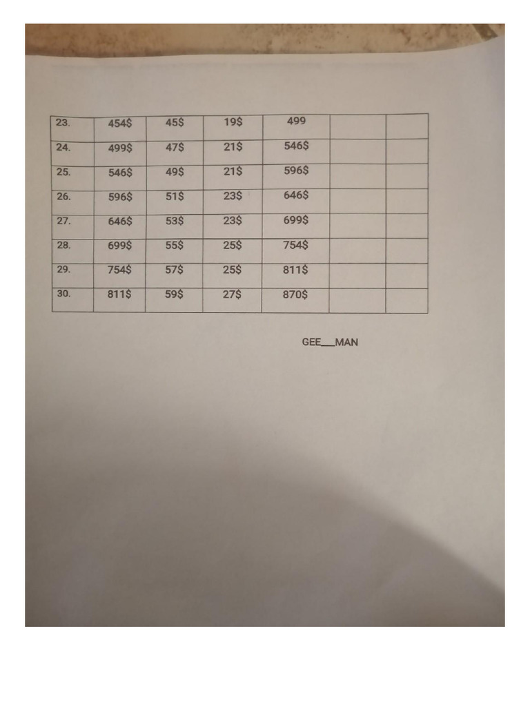 Investment Plan Table | PDF