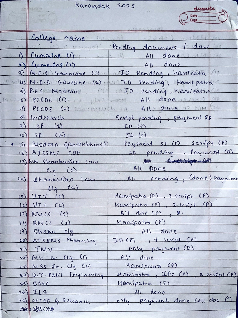 Pending Documents Pdf