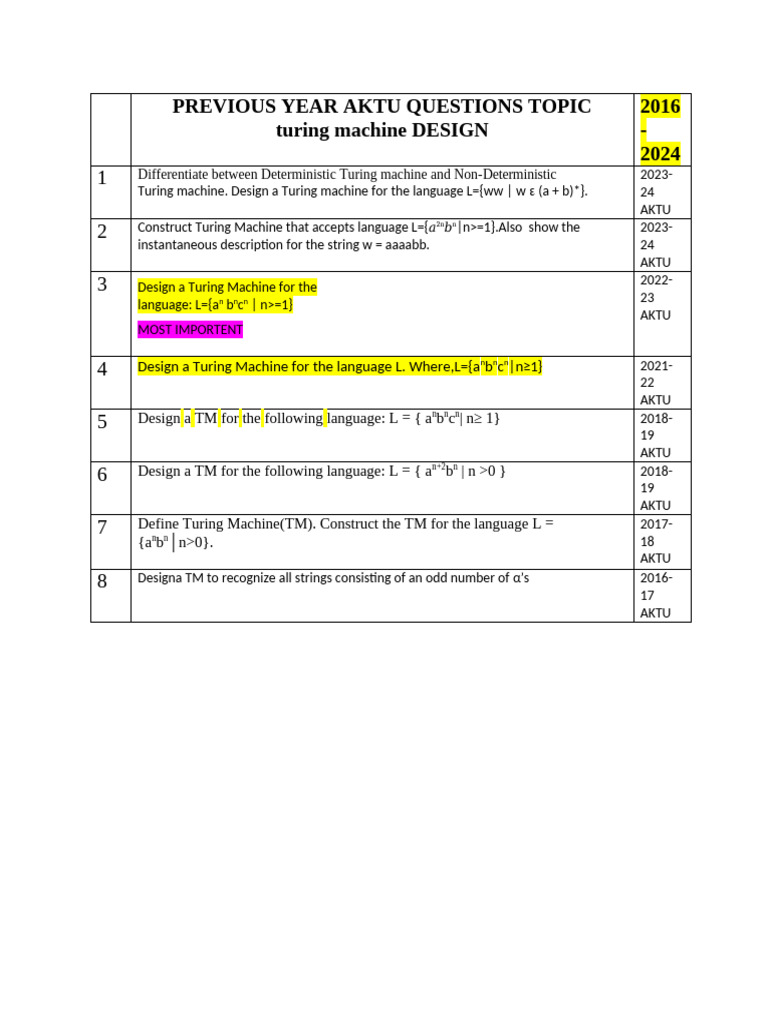 Aktu Tafl Ques Turing Machine Design | PDF | Formalism (Deductive) | Computational Complexity Theory