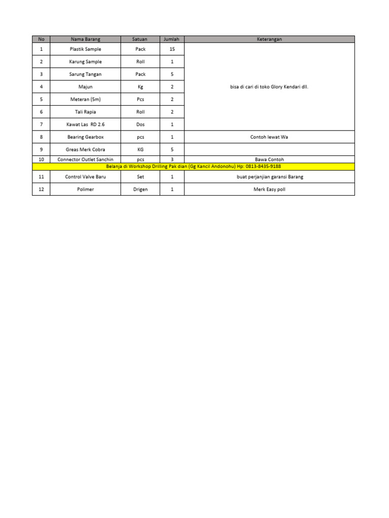 Orderan Mei 2024 | PDF