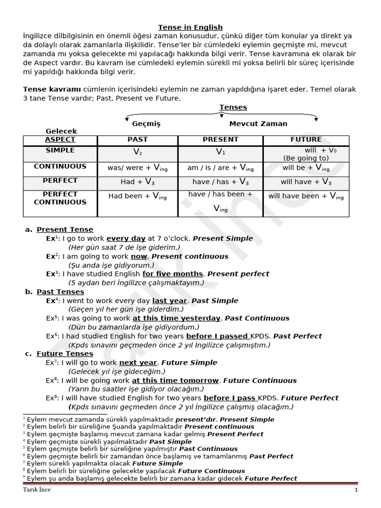 1 Tenses | PDF