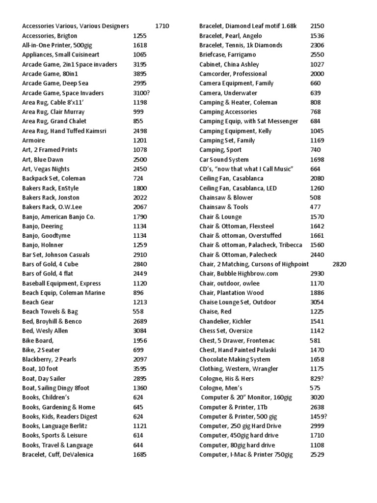 Price Is Right Sheet | PDF