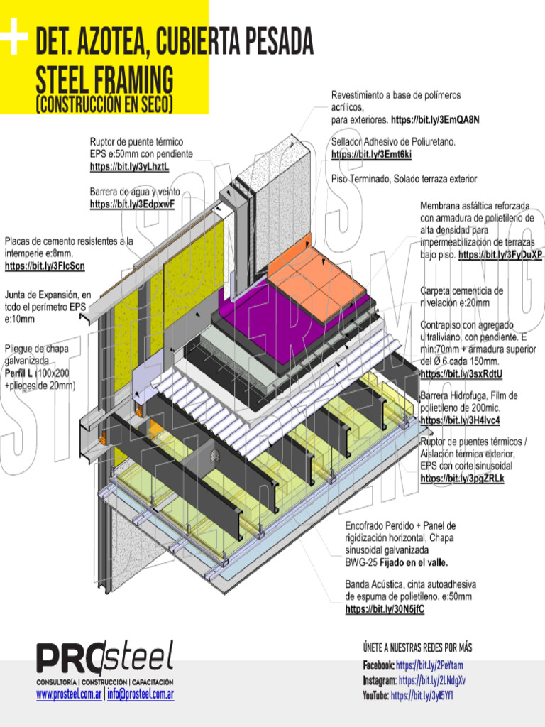 Azotea Vista 3D | PDF
