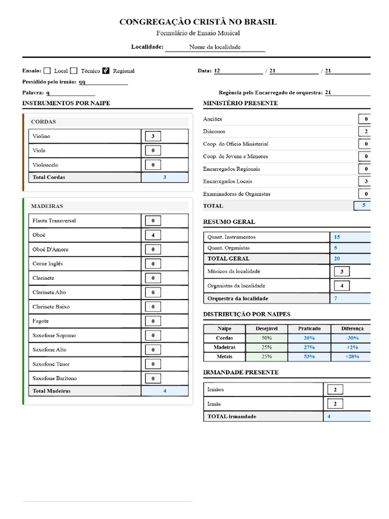 Ensaio Musical CCB 15 07 2025 | PDF