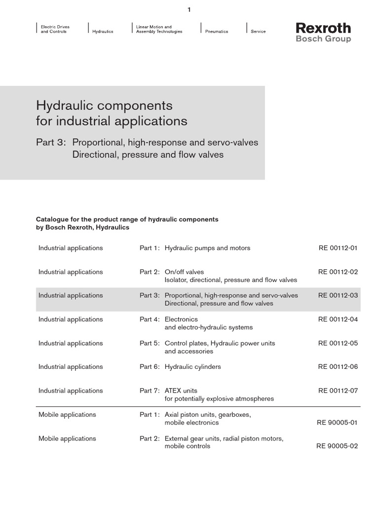 Part 3 Prop. & Servo Valves | PDF